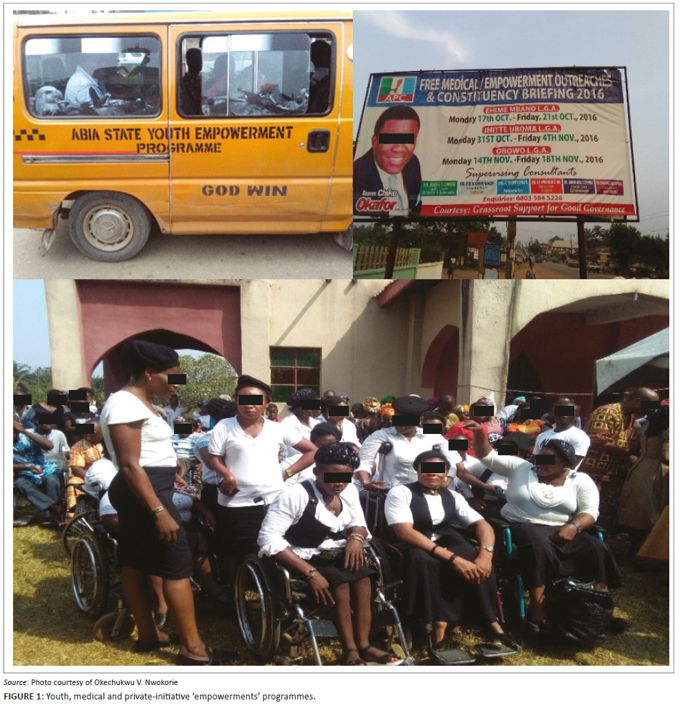 'We only got Coca-Cola': Disability and the paradox of (dis)empowerment ...