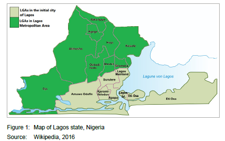 Urban green infrastructure and social cohesion in Lagos Metropolis, Nigeria