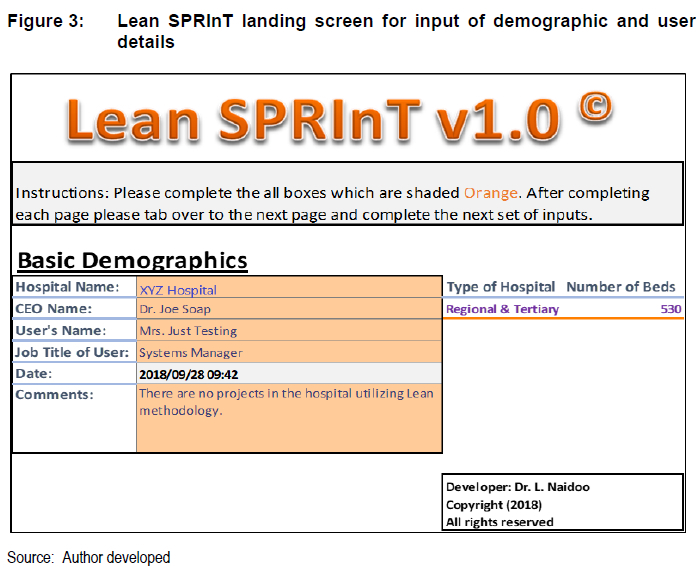 Lean SPRInT: A management tool for initiating Lean in public hospitals ...