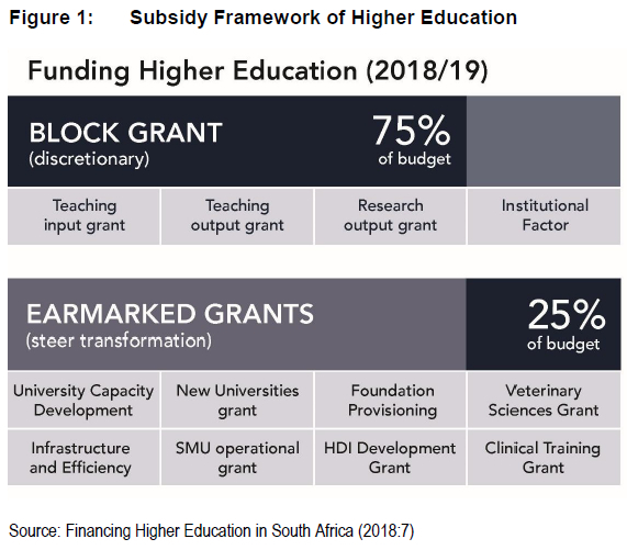 Financial Ratios as Indicators of Financial Sustainability at a South ...