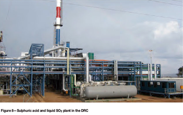 Integrated production of liquid sulphur dioxide and sulphuric acid via ...