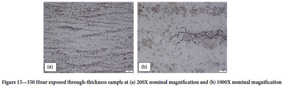 Tracking the degradation of carbon steel mechanical properties due to ...