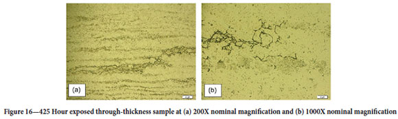 Tracking the degradation of carbon steel mechanical properties due to ...