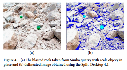 Prediction and measurement of blast induced rock fragmentation - A case ...