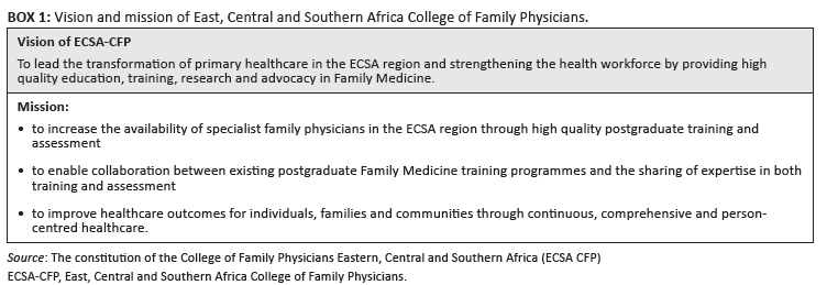 Next steps for the East, Central and Southern Africa College of Family ...