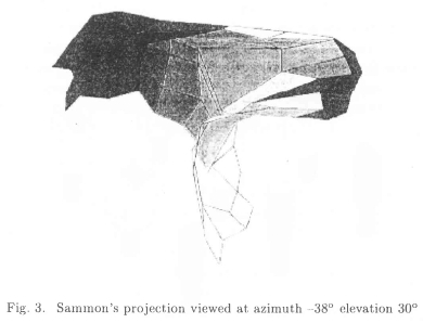 On-line data interpretation and analysis for the EDM process using self ...