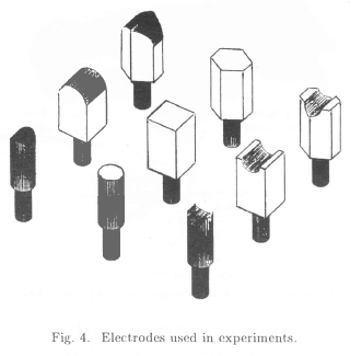 On-line data interpretation and analysis for the EDM process using self ...