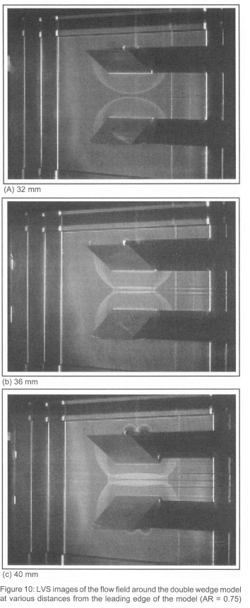 Laser Vapour Screen Visualisation of Three-Dimensional Compressible ...