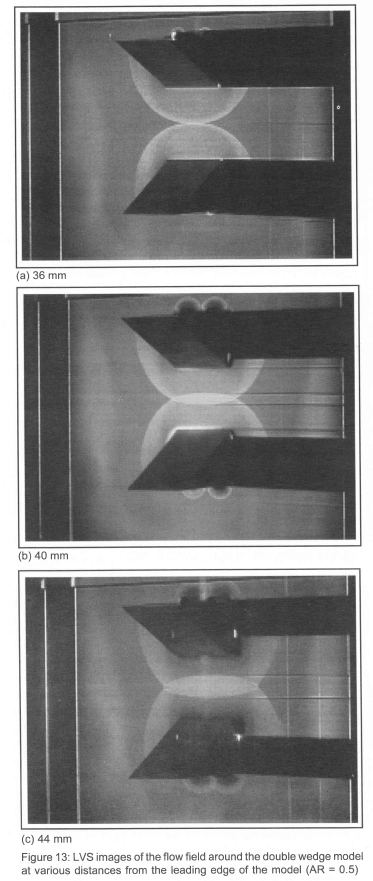 Laser Vapour Screen Visualisation of Three-Dimensional Compressible ...