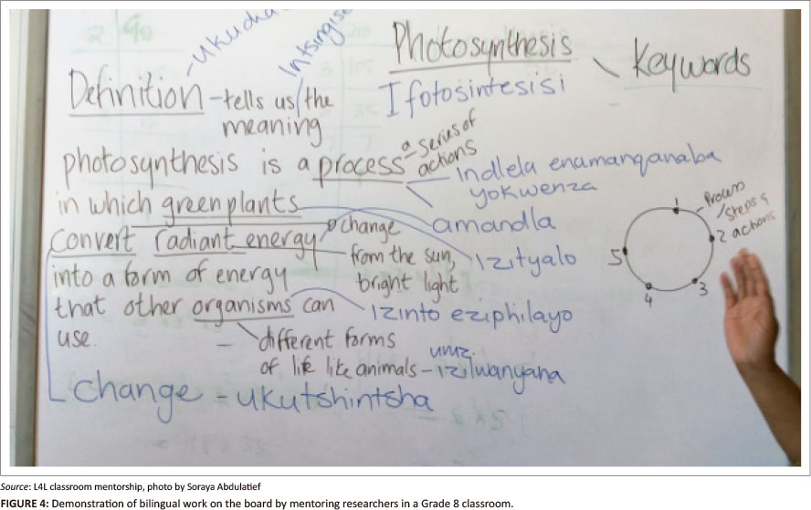 Crossing the frontier from oral to written translanguaging for ...
