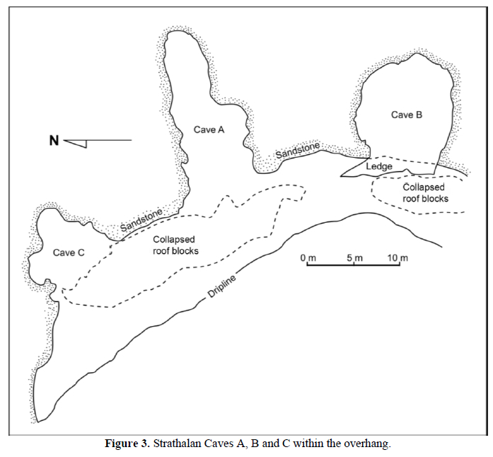 Strathalan Cave revisited: Stone Age networks and environments at the ...