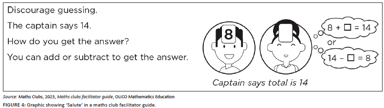 Using games to develop number sense in early grade maths clubs